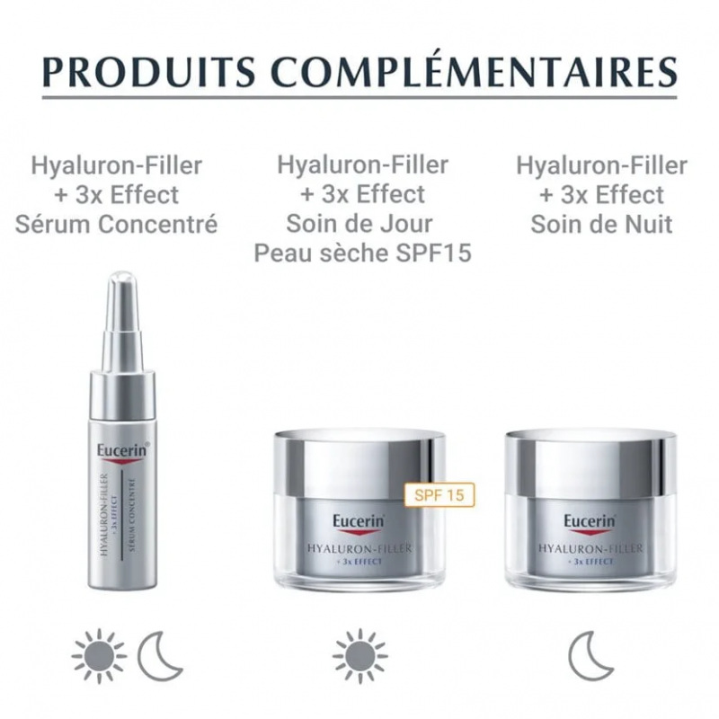 HYALURON FILLER NUIT 50 ML ANTIAGE EUCERIN
